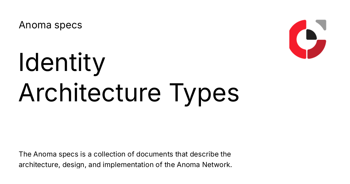 Identity Architecture Types - Anoma specs